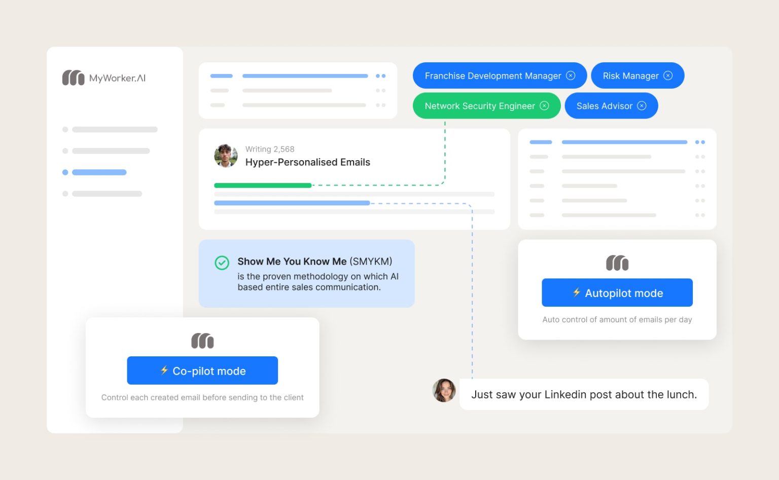 "Show Me You Know Me" (SMYKM) Framework for Personalized Sales Outreach ...